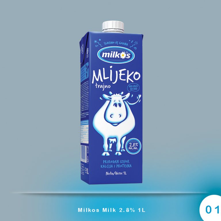 MILKOS
